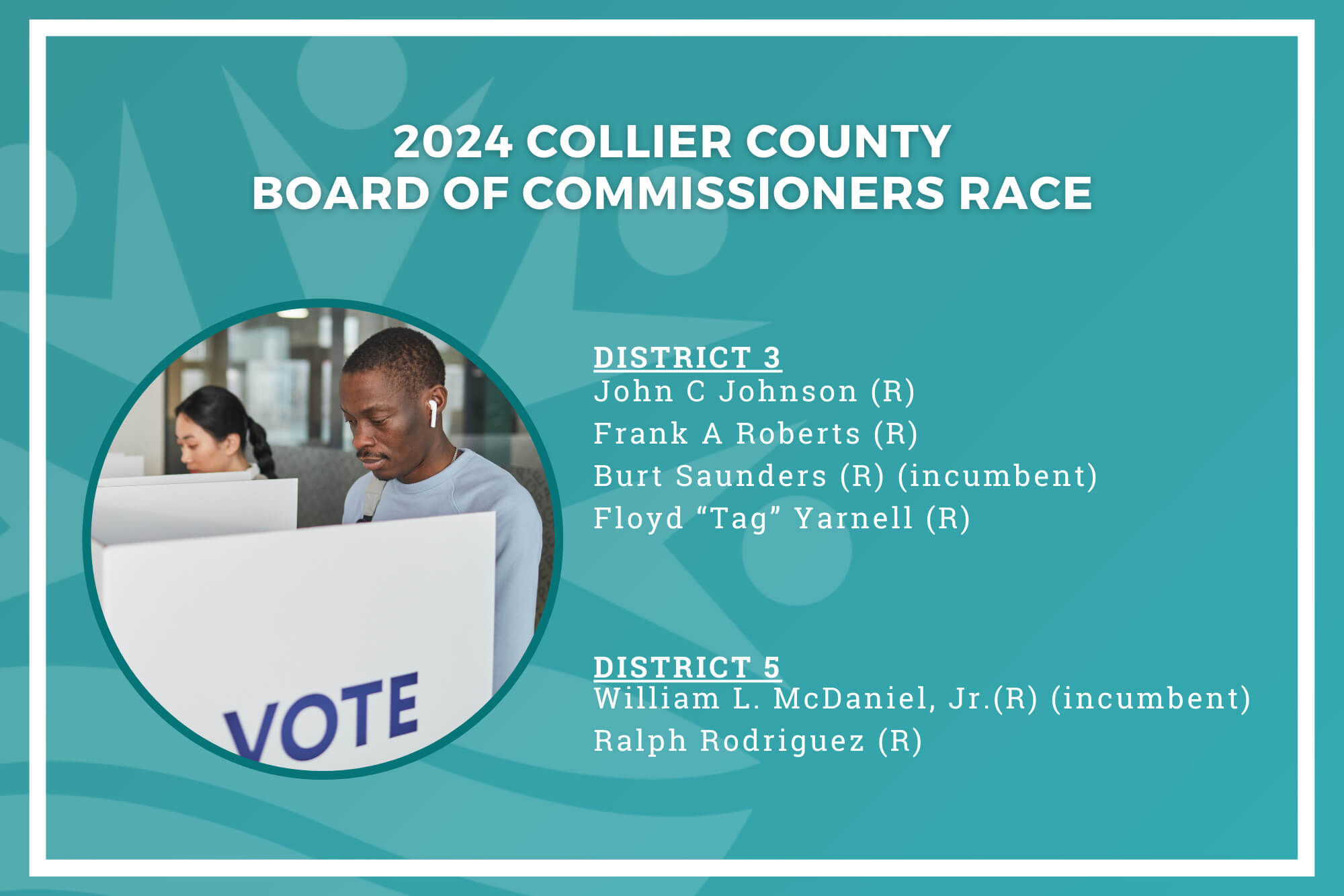 2024 Primary Elections - Greater Naples Chamber of Commerce